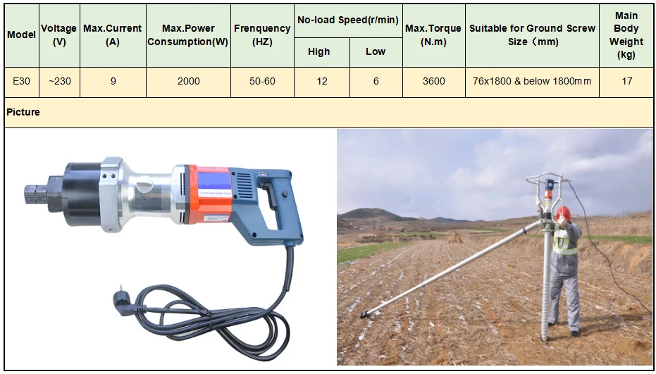 Helical Ground Screw Pile Installation Equipment - HONDE