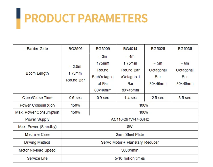 JOYTECH Automatic Servo Barrier Gate System - Efficient Parking