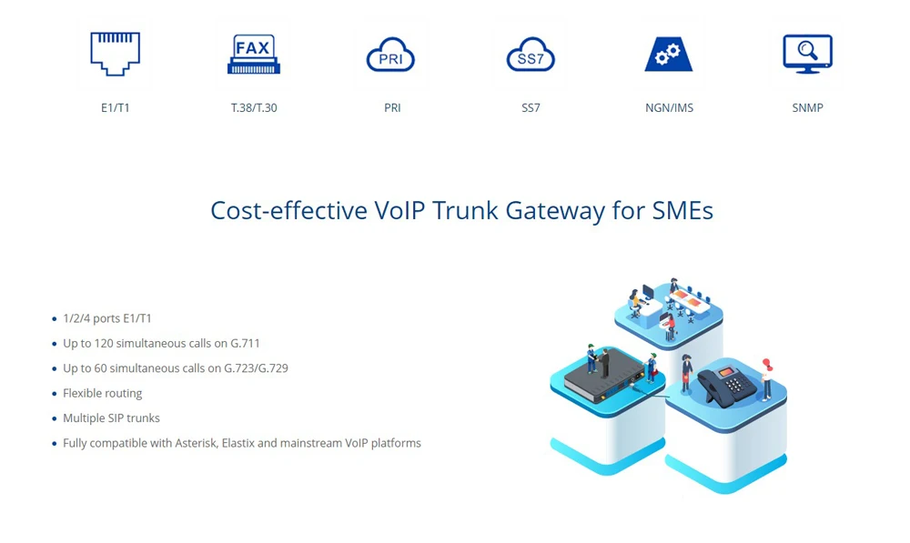 Dinstar Voip Digital Trunking Gateway - Efficient & Reliable