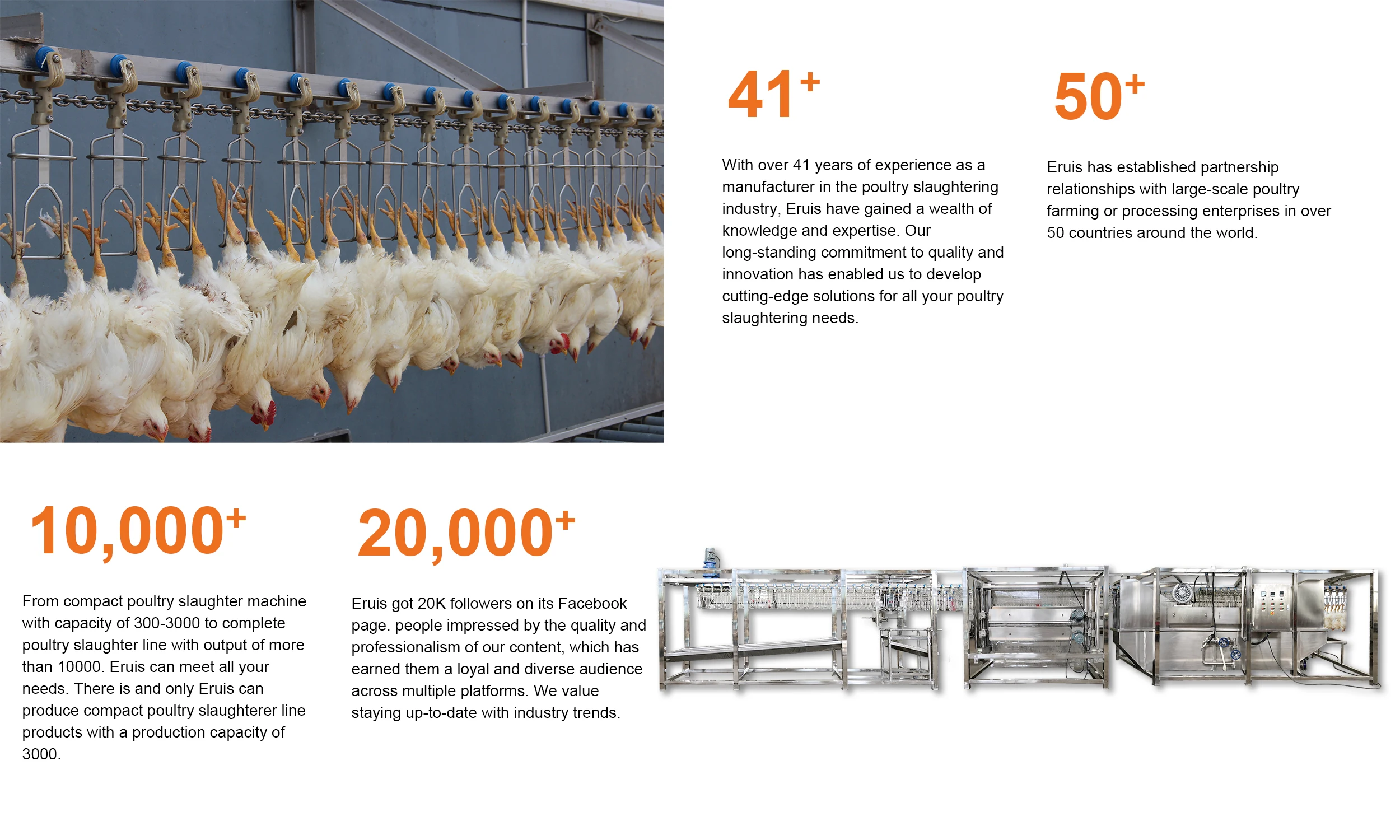 Nanjing Eruis Equipment Co.,ltd - slaughter equipment, Poultry ...