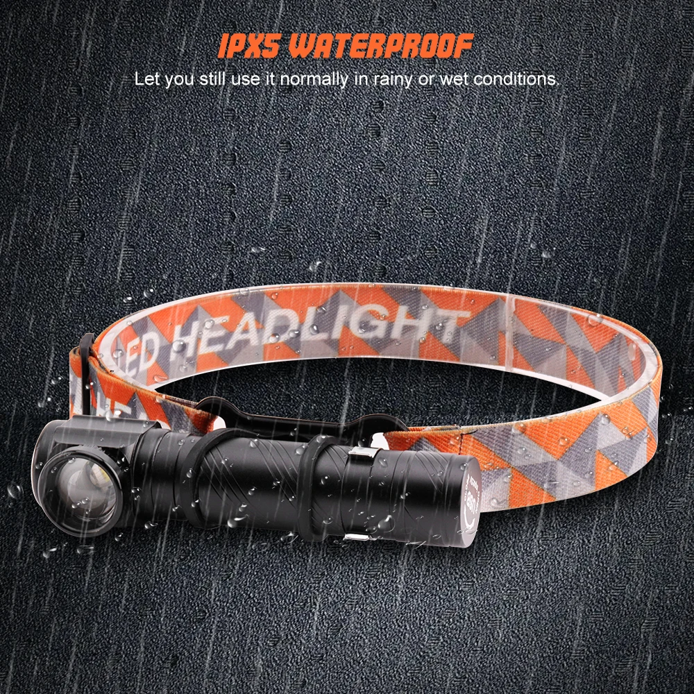 Multi Function Magnetic Zoom Headlamp T6 Led Torch Magnetic Flashlight ...