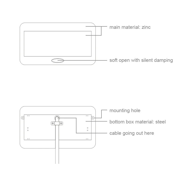 Furniture Tabletop Sofa Workstation with Multi-Functional Power Outlets