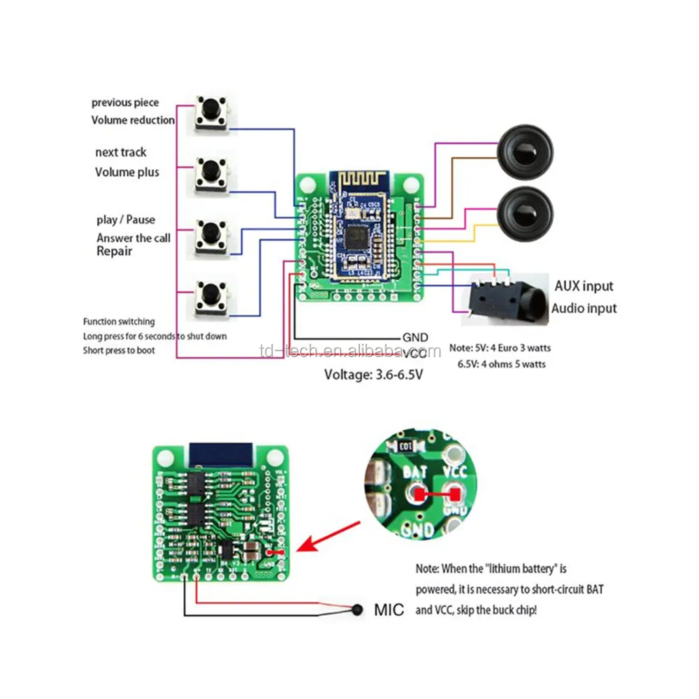 Taidacent-MINI amplificador BLE de 5W + 5W, placa de circuito de receptor de Audio, entrada AUX ...