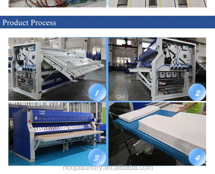 Hoop Laundry Folding Machine Commercial Automatic Folder Industrial ...