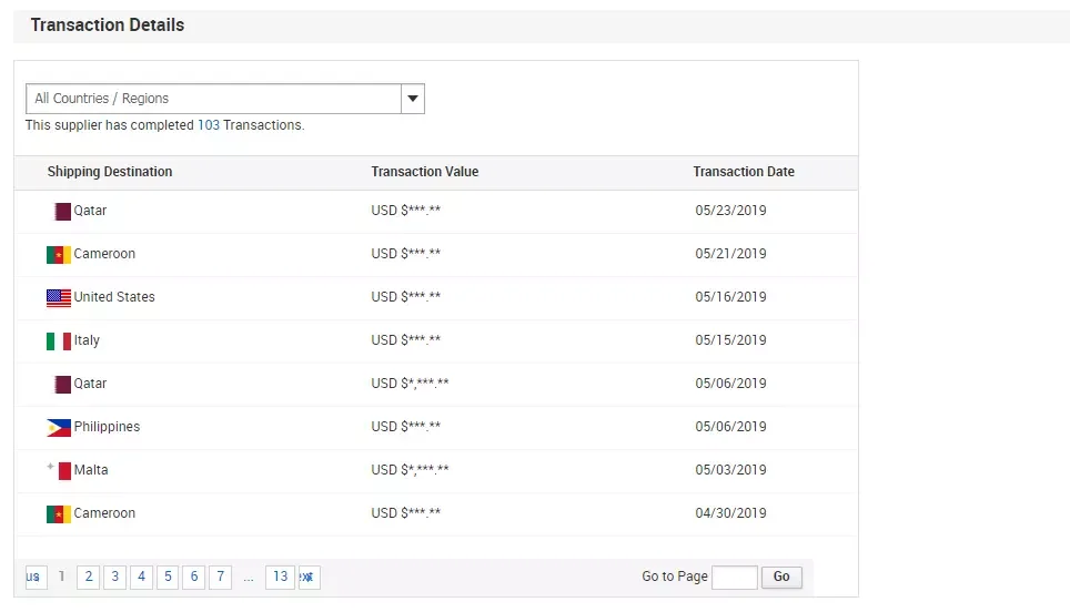 Huida D155 Bulldozer Hydraulic Pump Fan Motor 708-1h-00140 - Buy D155 ...