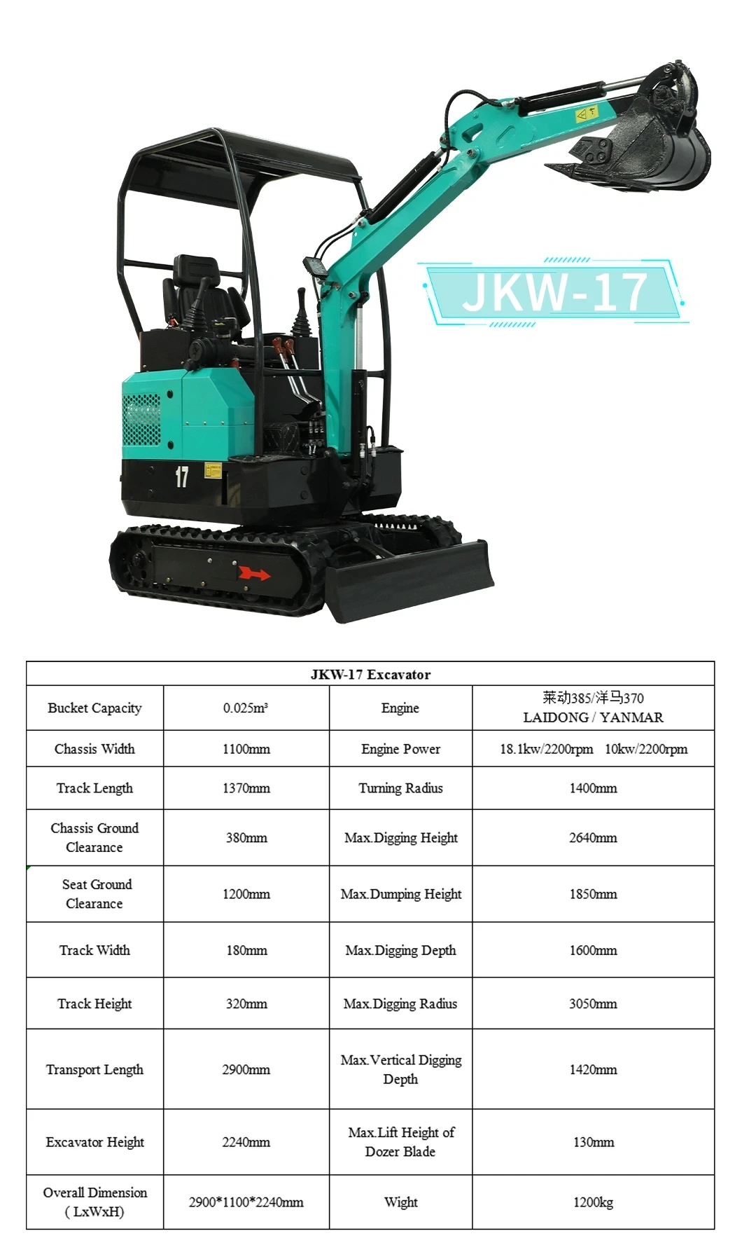 Tobemac Hydraulic Excavator Mini Excavators Small Crawler Digger 1ton 2 ...