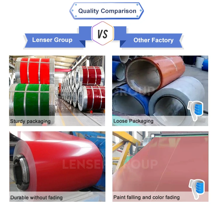 Ral Colors Ral 4014 Color Coated Iron Sheet Ppgi Color Coated Steel ...