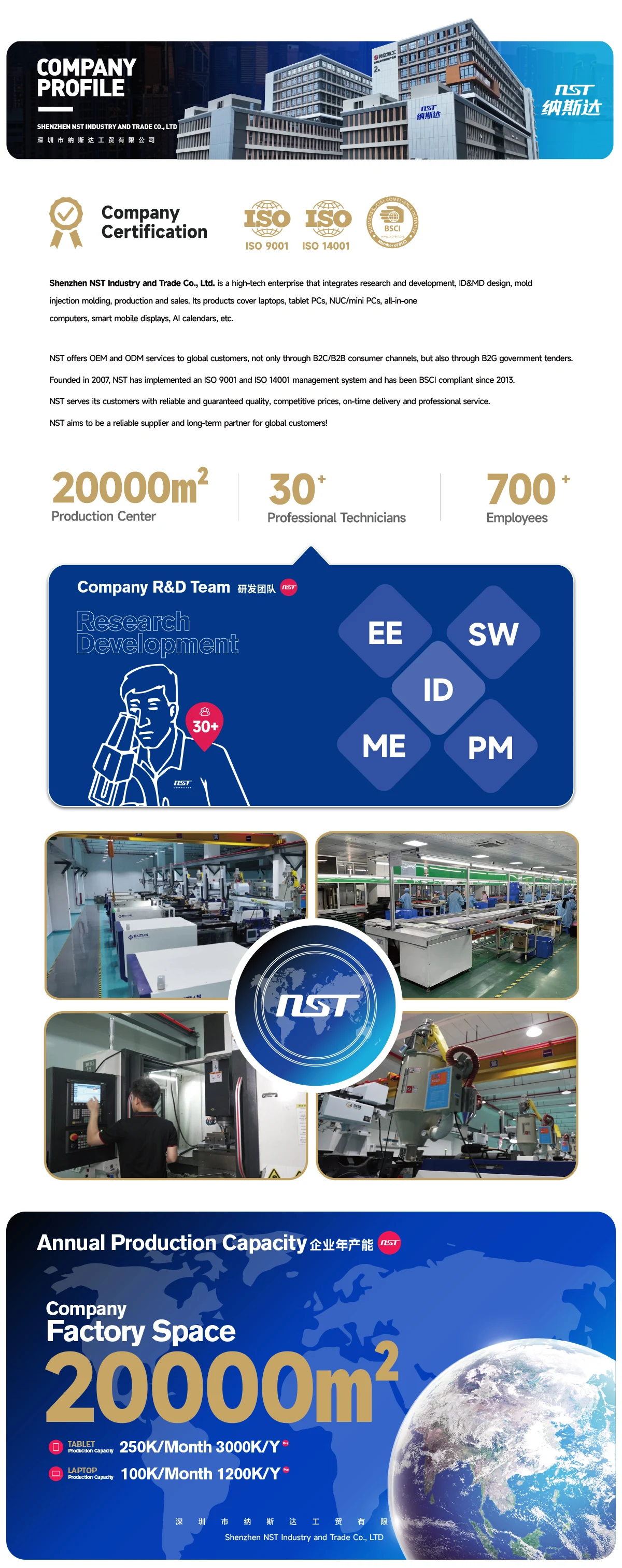 Company Overview - Shenzhen Nst Industry And Trade Co., Ltd.