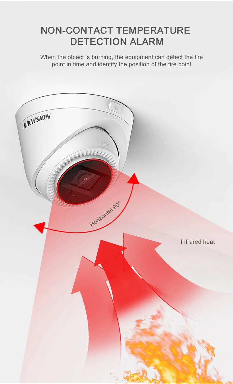 Cctv Camera Fire Alarm Detector Hd 1080p Camera Ip Wifi Smart Home ...