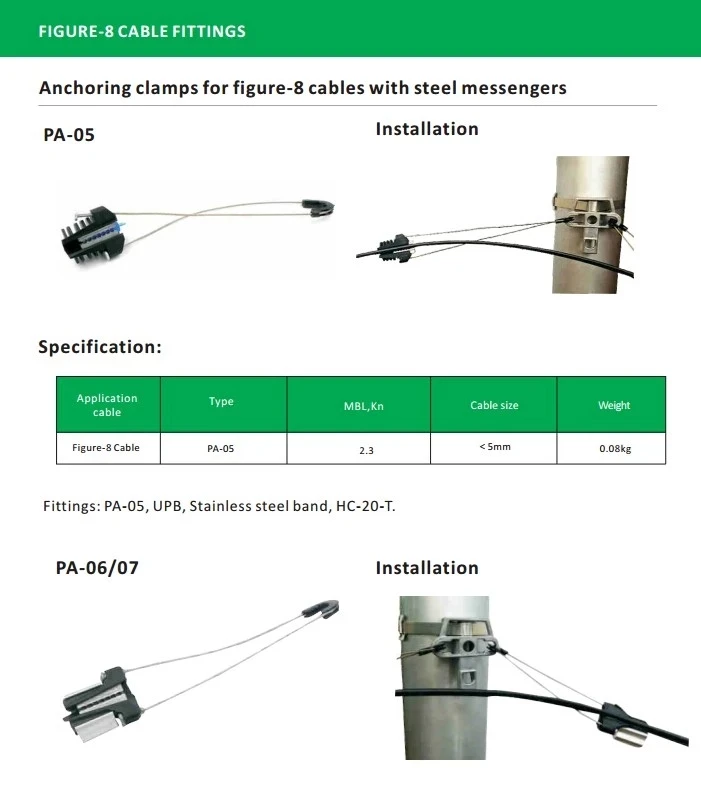 Cable Fitting Accessories - Pole Hook Fix Clamp UPB Aluminium