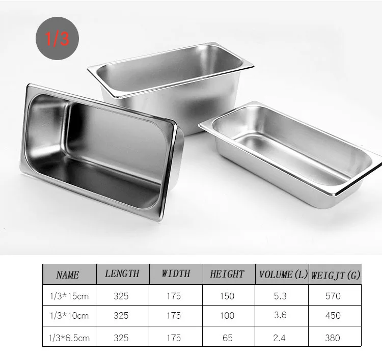 Stainless Steel Gastronom Hotel Buffet Dinner Plate Container