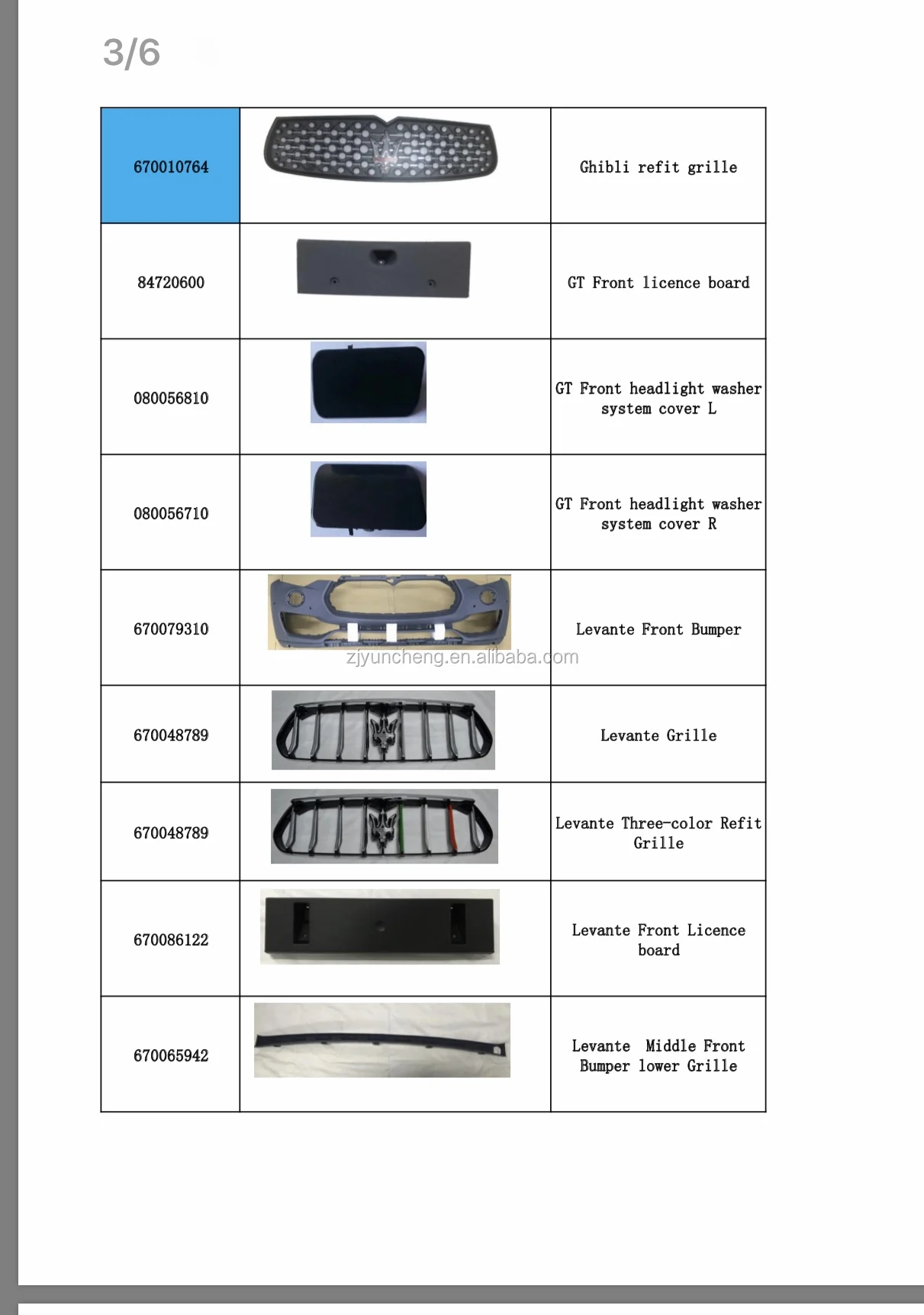 Levante Front Bumper 670079310 - Buy Front Bumper,Ghibli,670079310 ...