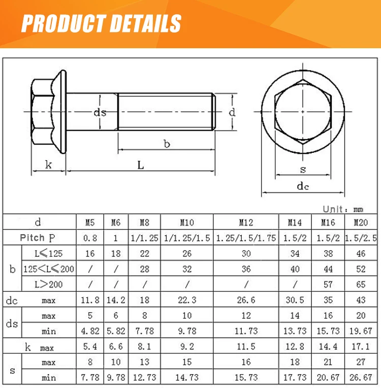D375/D475/7H3597 Excavator Parts - High-Quality Track Bolt and Nut for ...