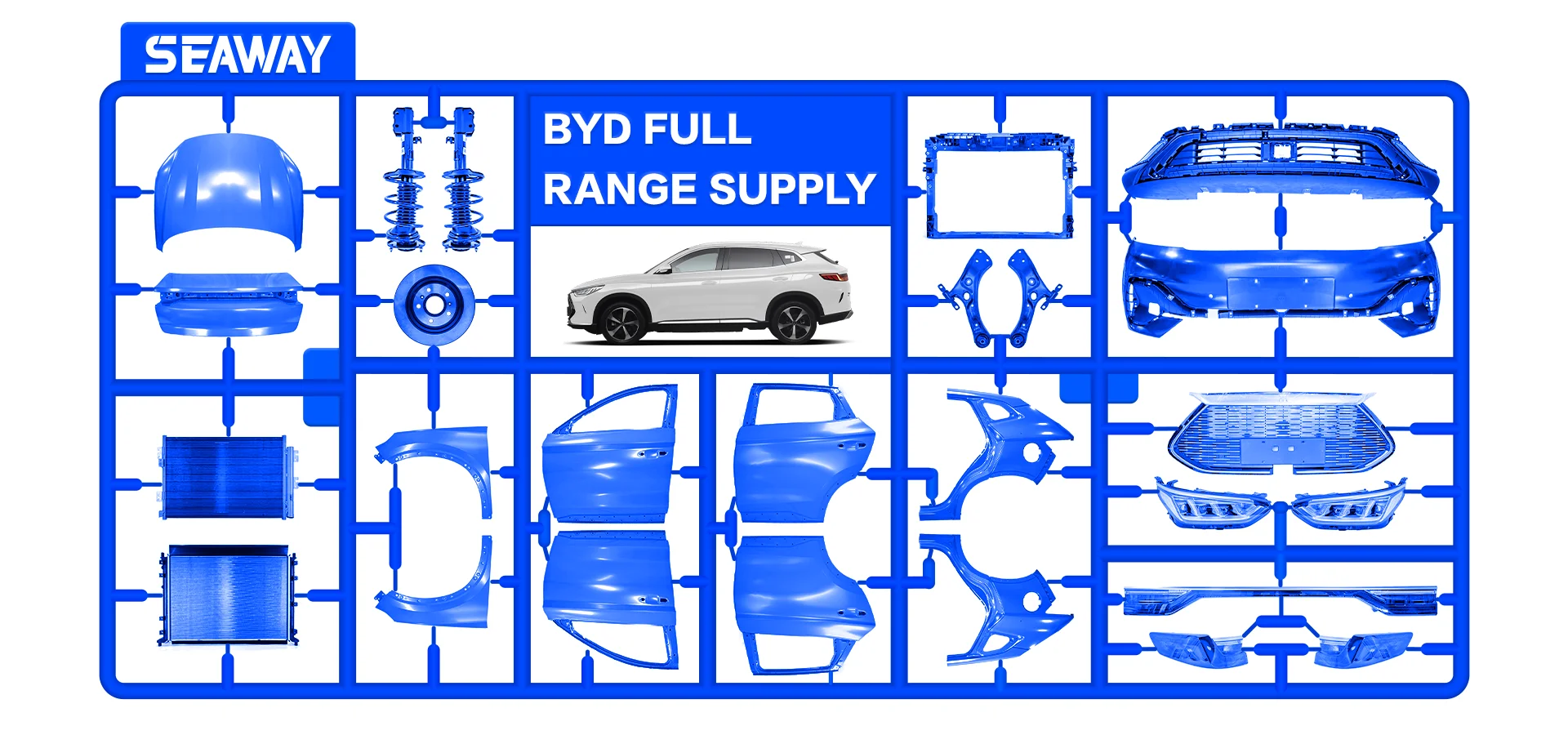 Company Overview - Guangzhou Seaway Auto Parts Co., Ltd.