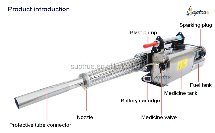 TS-35A Mini Disinfection Thermal Fogging Machine for Big Places