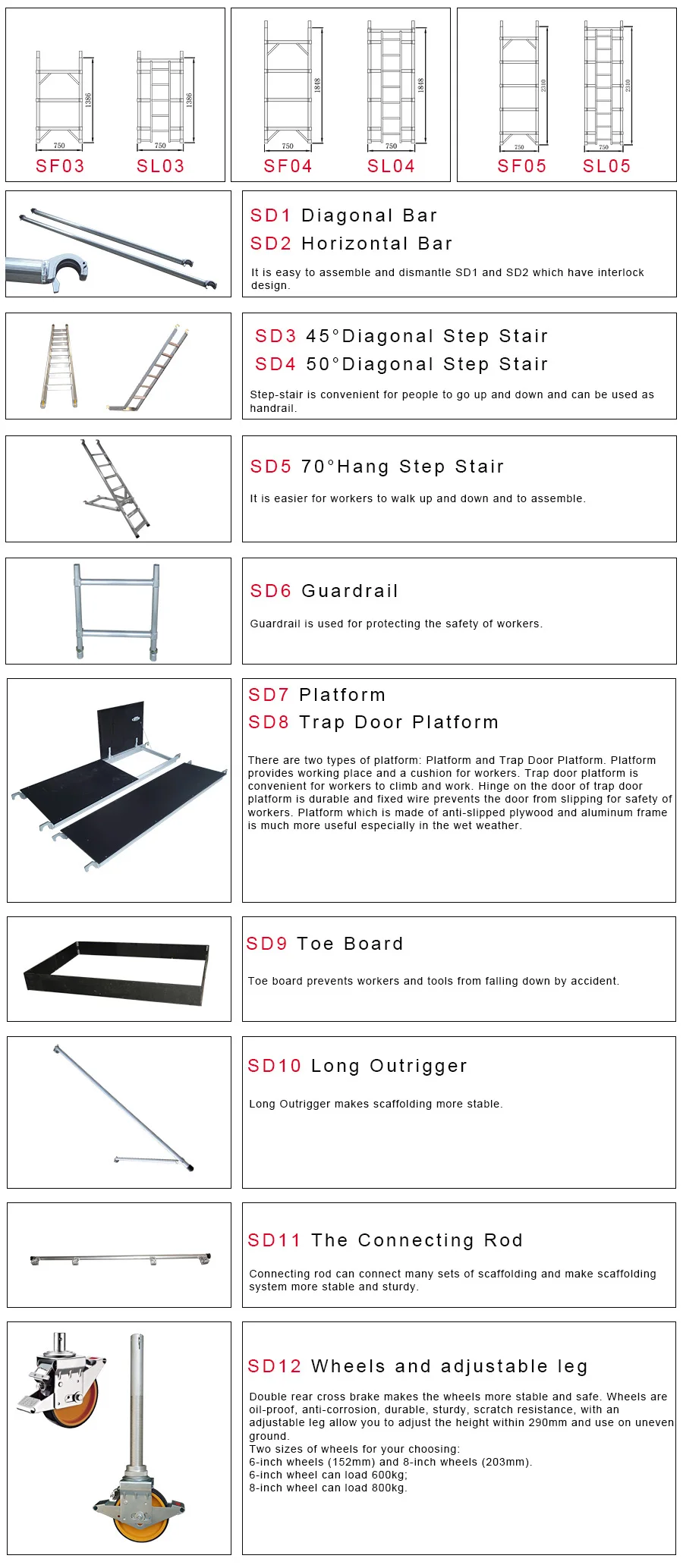 Easy Mobile Aluminum Ladder Scaffold Tower for Construction