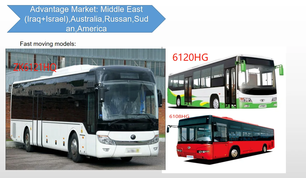 Customized Bus Windshield - Sliding Window & Side Glass
