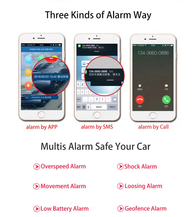 Sinotrack ST-915L Magnetic Tracking Device for Real-Time GPS