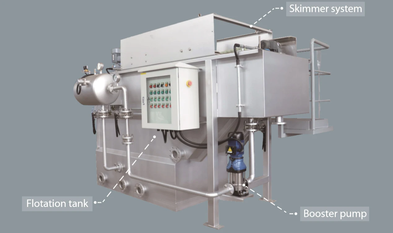 DAF Series Dissolved Air Flotation Clarifier - Efficient & Durable