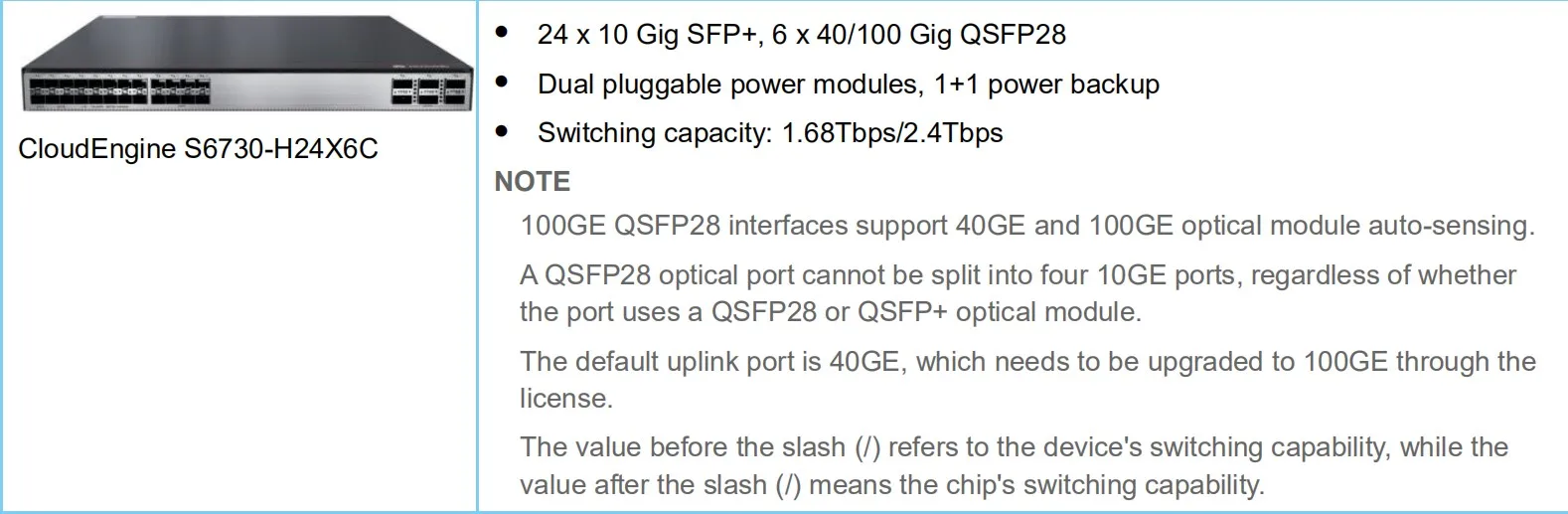 Huawei Cloudengine S6730-h24x6c 24 Port Full 10ge Sfp Fiber Switch With 100 Ge Uplink Port - Buy ...
