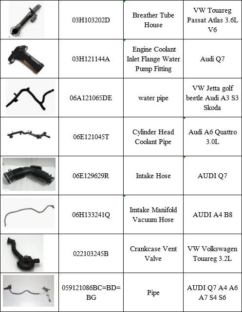High-Quality Hose Radiator Water Pipe for Audi A4 A6 A7 S4 S6 Q7 - OEM ...