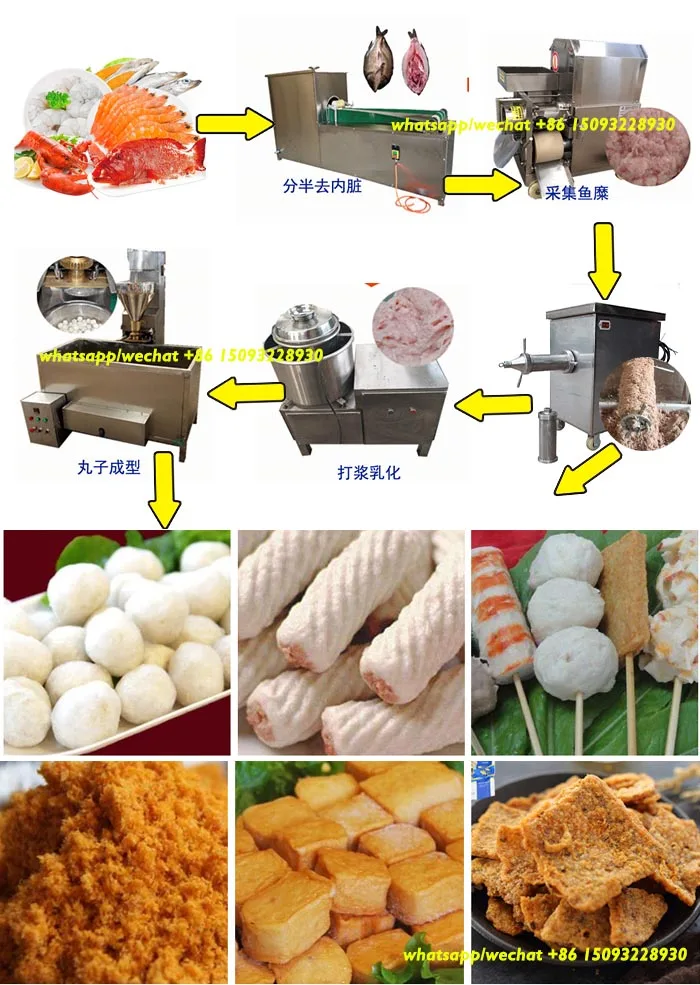 Fish Bone Picking Machine/ Surimi Fish Meat Picker /tilapia Filleting ...