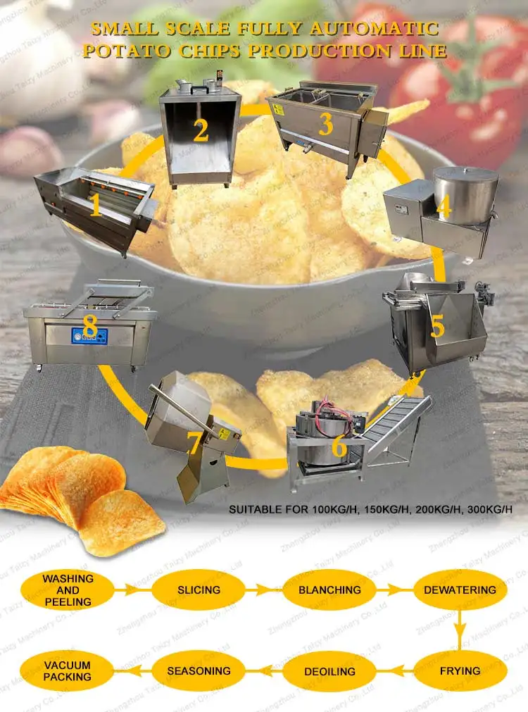Fully Automatic Potato Crisps Making Machinery Chips Frying Machine