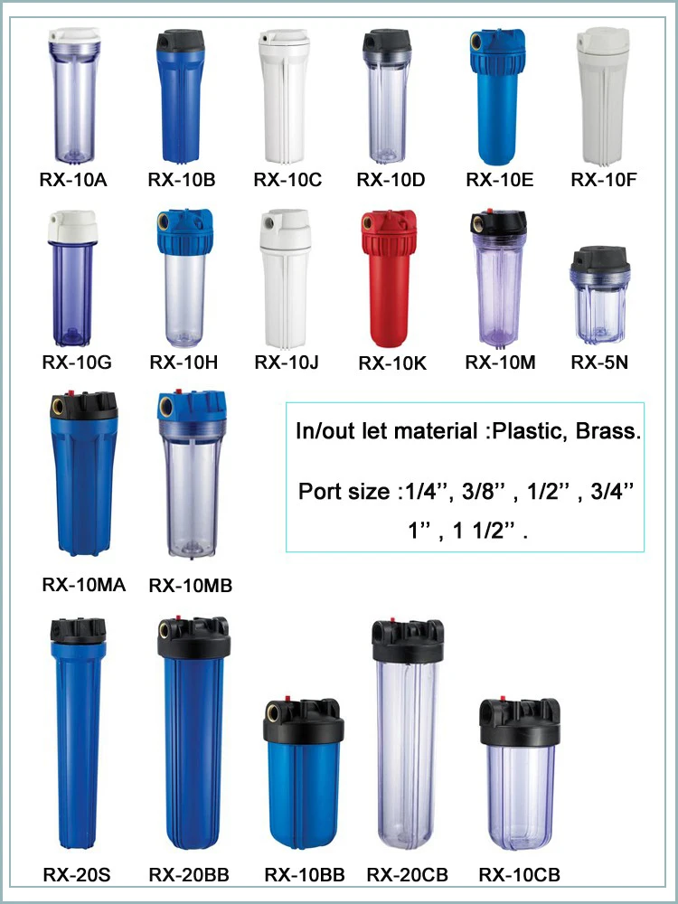 Eco-friendly Italian Style Water Filter Housing for Kitchen