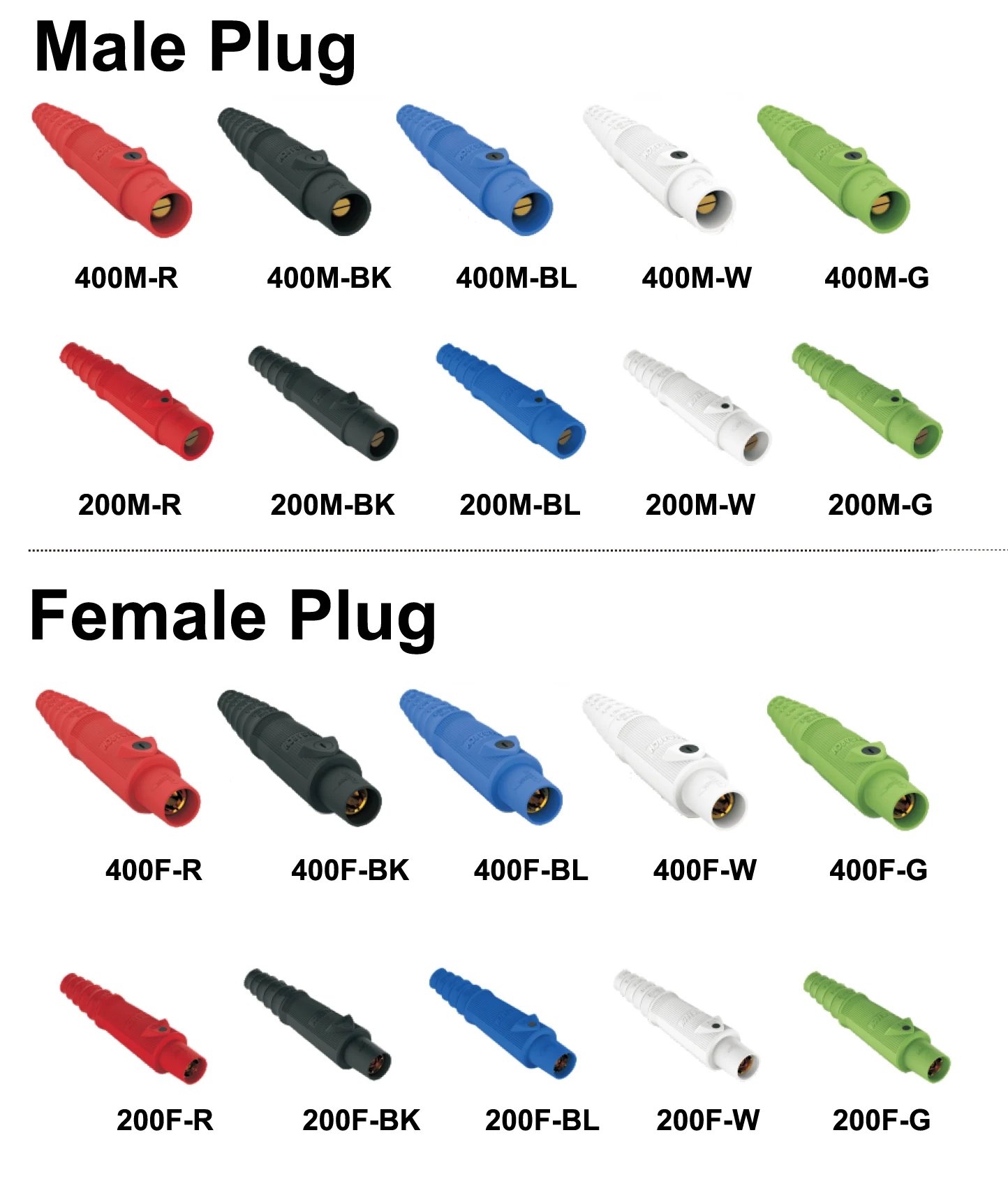 400a Camlock Female Connector For Power Supply Oem | Wholesale