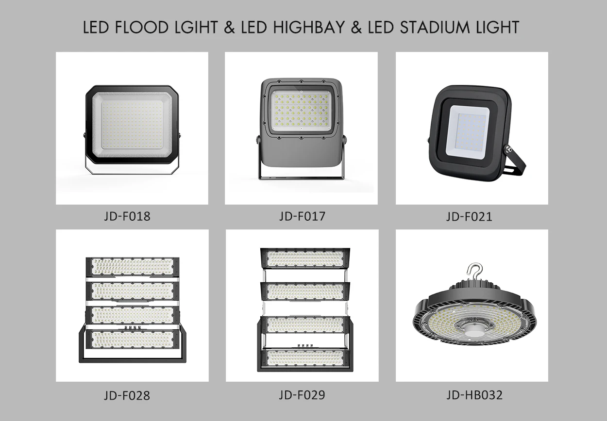 Ningbo Golden Classic Lighting Co., Ltd. - LED Street Light, LED Garden ...