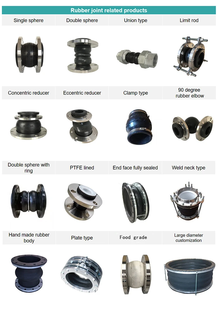 Drum Bellower - Flexible Rubber Expansion Joint Solutions