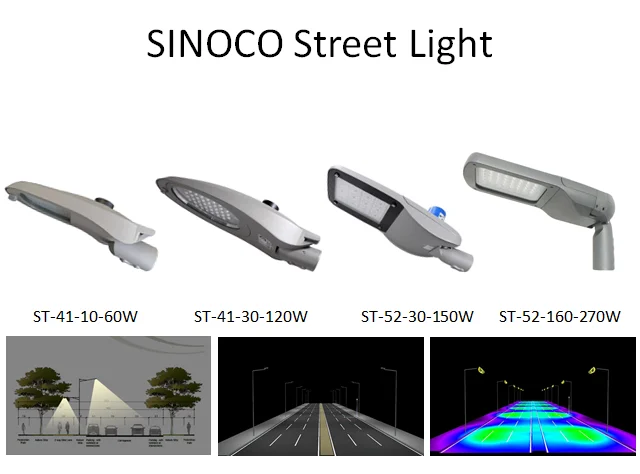 SINOCO LED Street Lights - Efficient and Durable Solutions