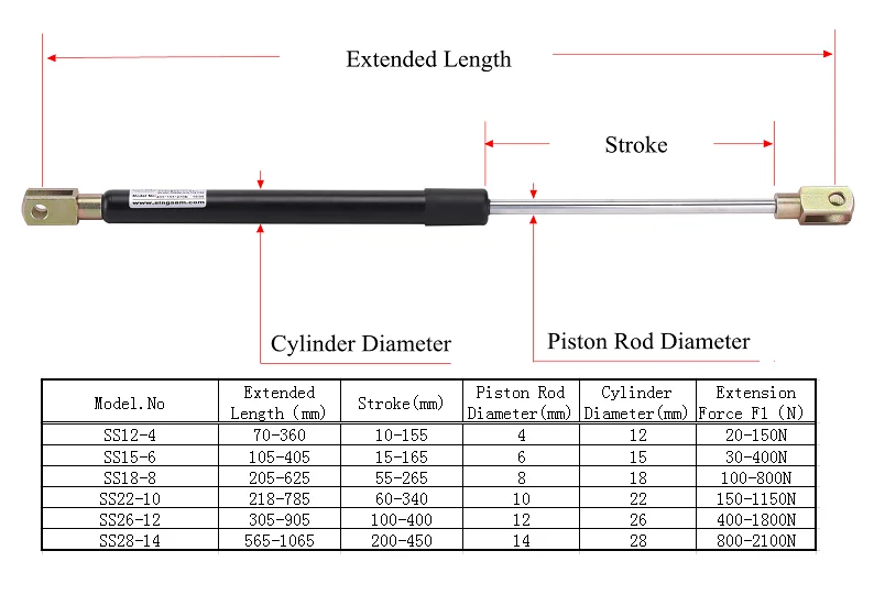 High Quality Compression Gas Struts for Tailgate Bonnet Boot