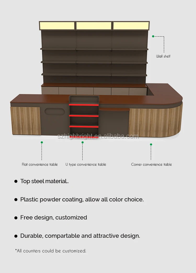 Grocery Store Retail Cash Counters for Sale - Efficient Designs