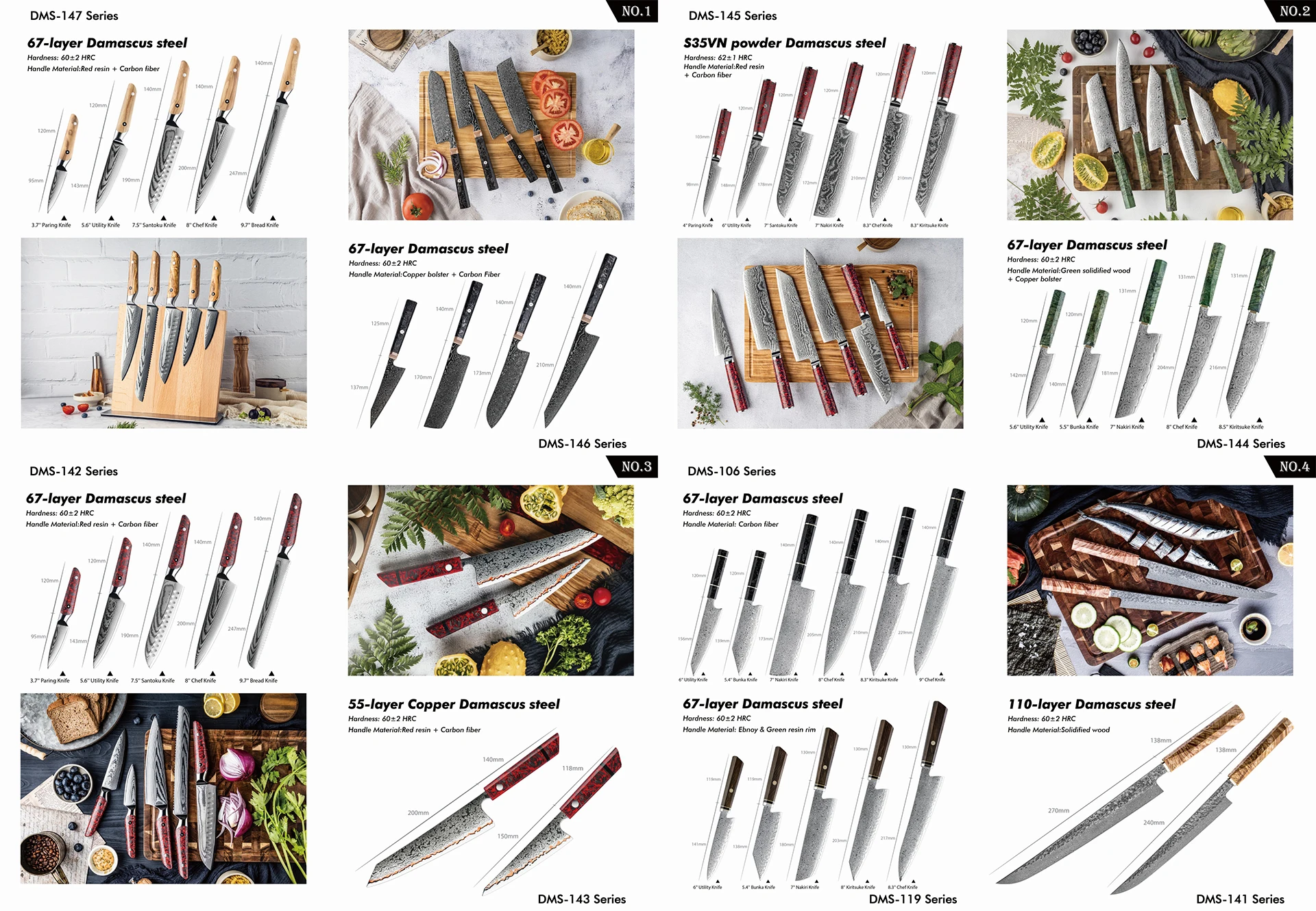 Yangjiang Guan Rui Industrial And Trade Co., Ltd.