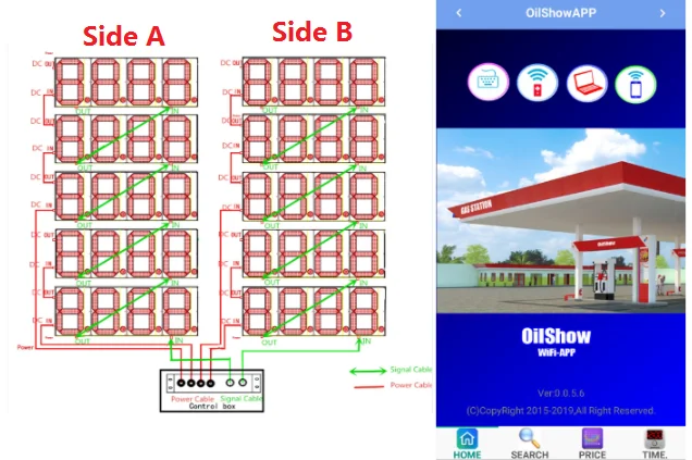 Large 7 Segment Led Electronic Number Display System - Buy Led Number ...