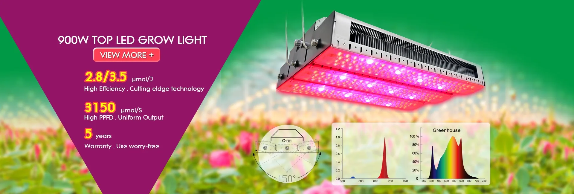 Shenzhen Longood Intelligent Electric Co., Ltd. - Horticultural Lighting Grow Light, HID ...