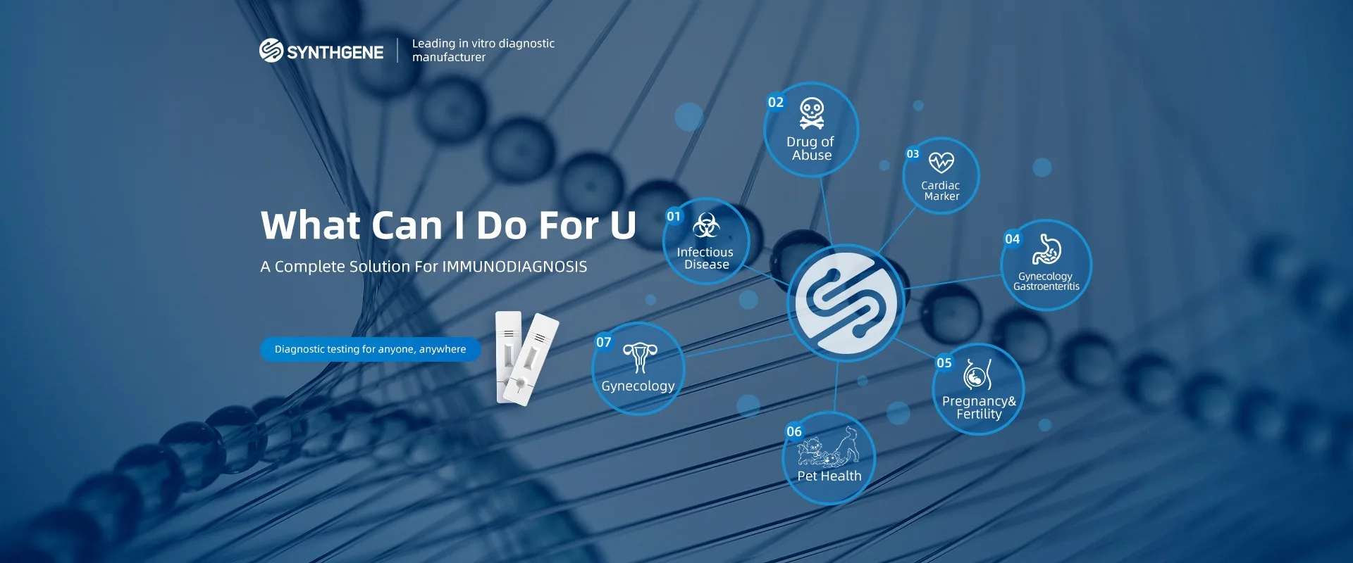 Nanjing Synthgene Medical Technology Co., Ltd. - HIV 1/2 Antibody Rapid ...