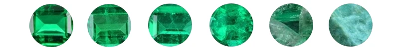 Emerald Quality Chart - Understanding Hydrothermal Inclusions