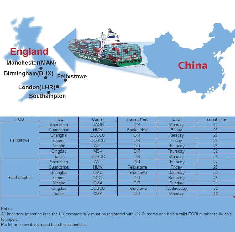 China Top 10 Freight Forwarders Shipping Cost China To Europe Germany ...