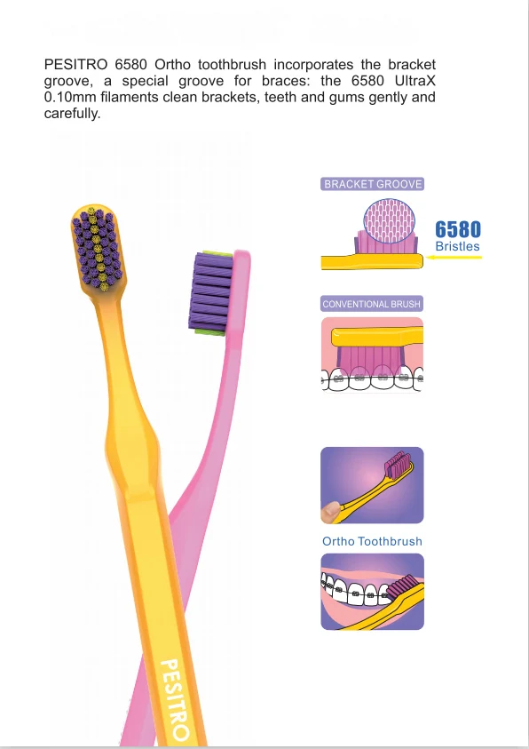 New Item Pesitro 6580 Ultrasoft Orthodontic Toothbrush 0.10mm Filament ...