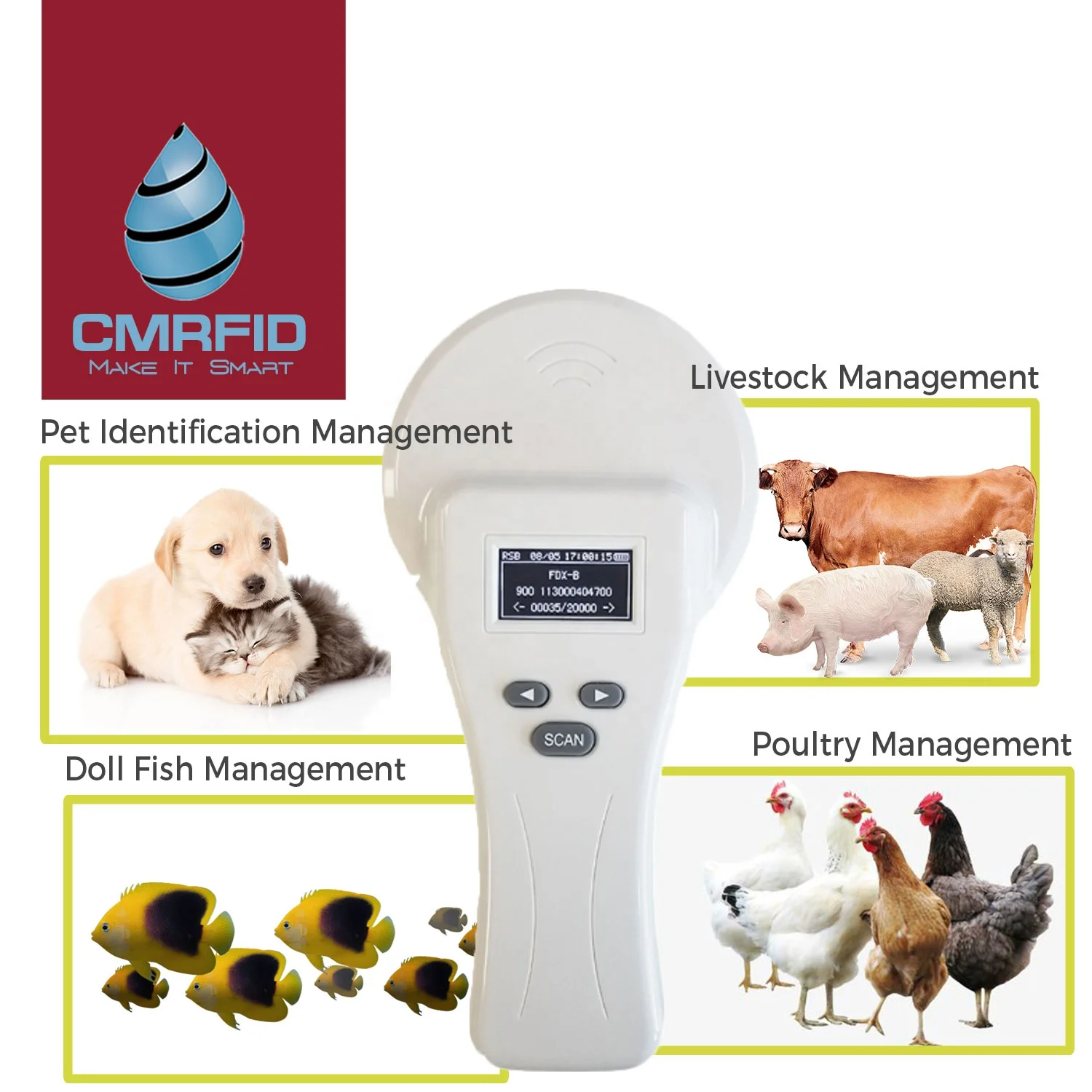 Cmrfid Long Range 134.2khz Handheld Rfid Animal Id Reader Pet Dog ...