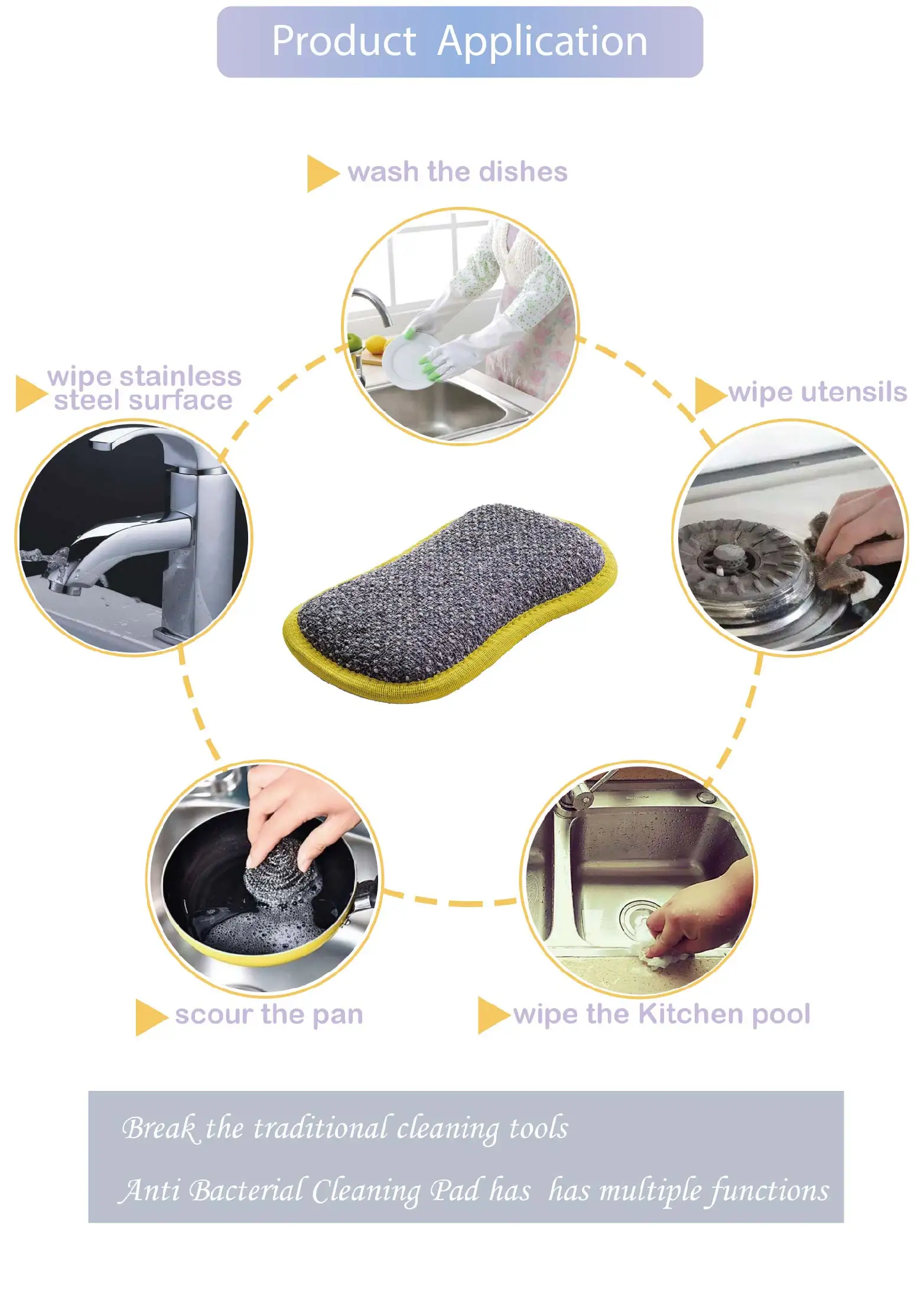 1pk 2in1 Scrubbing Sponges Soft In Warm Water Firm In Cold Household ...