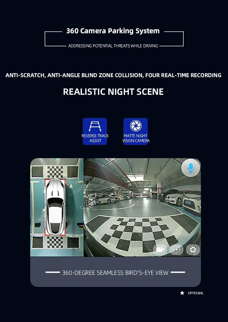 Universal 3d Car Multi View Surround View Car Panoramic 360 Degree ...