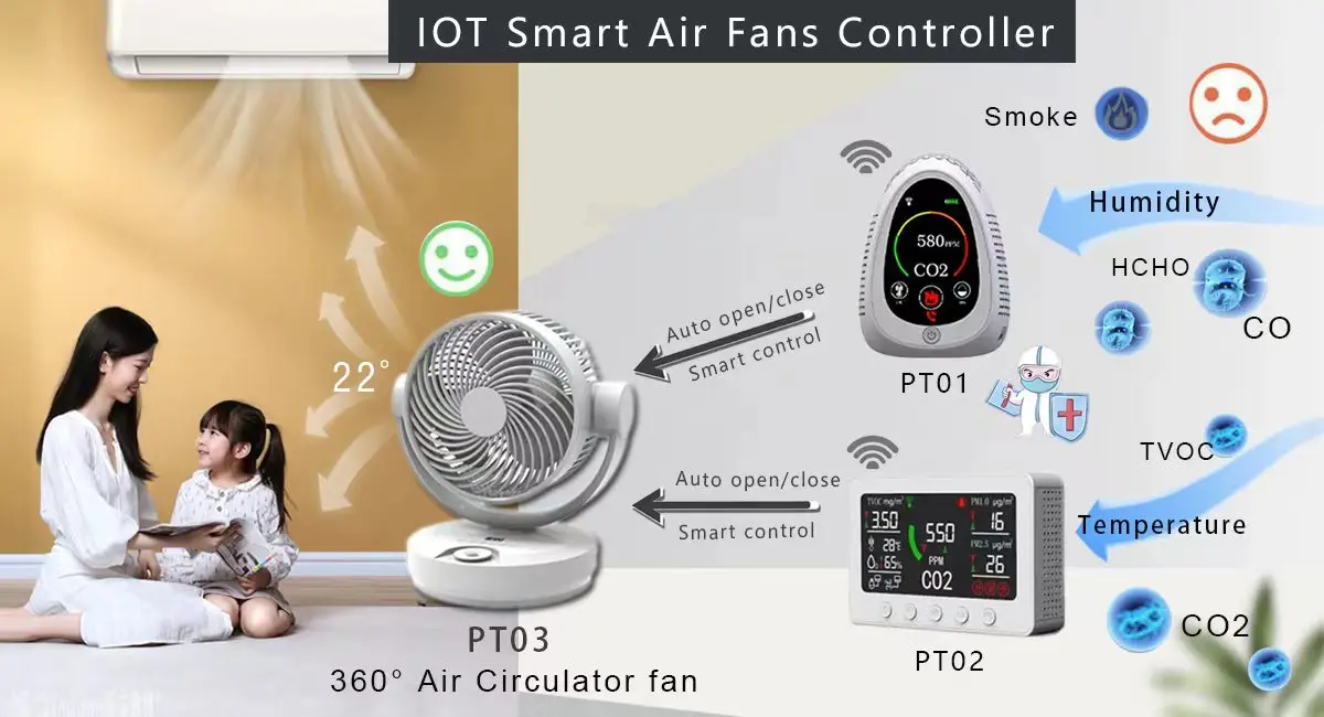 Shenzhen Prodo Technology Co., Ltd. - air quality monitor, Humidifer