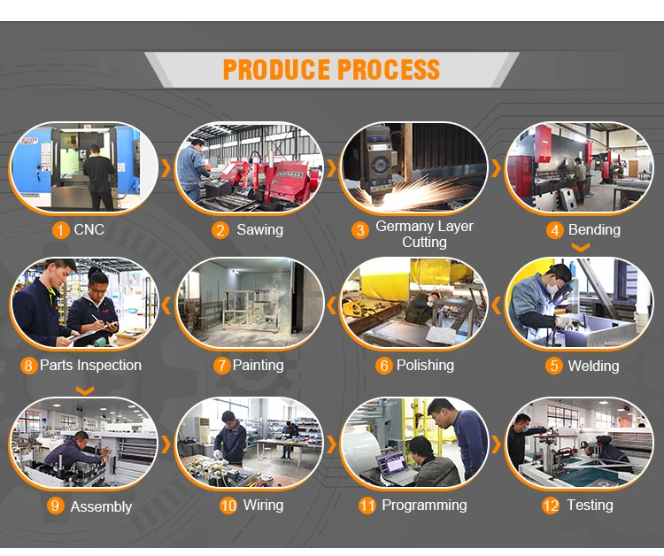 Company Overview - Shanghai Kuko Packing Machinery Co., Ltd.