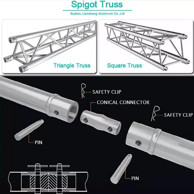 LIANSHENG Aluminum Truss - Durable and Versatile Solutions
