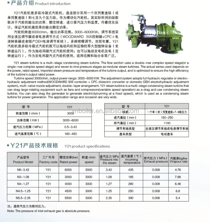 Steam Boiler And Mini 10-150kw Steam Turbine Generator - Buy Steam ...