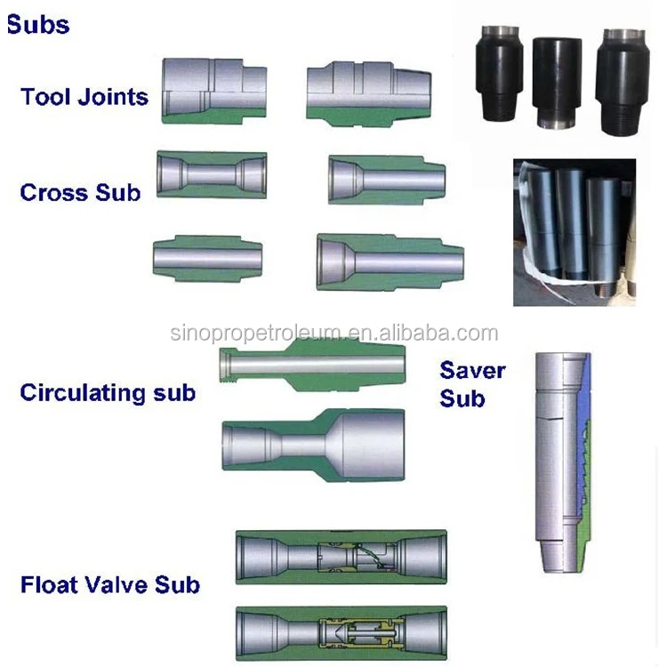 Perforación Crossover Sub Saver Sub Utilizado Para Petróleo Industria ...