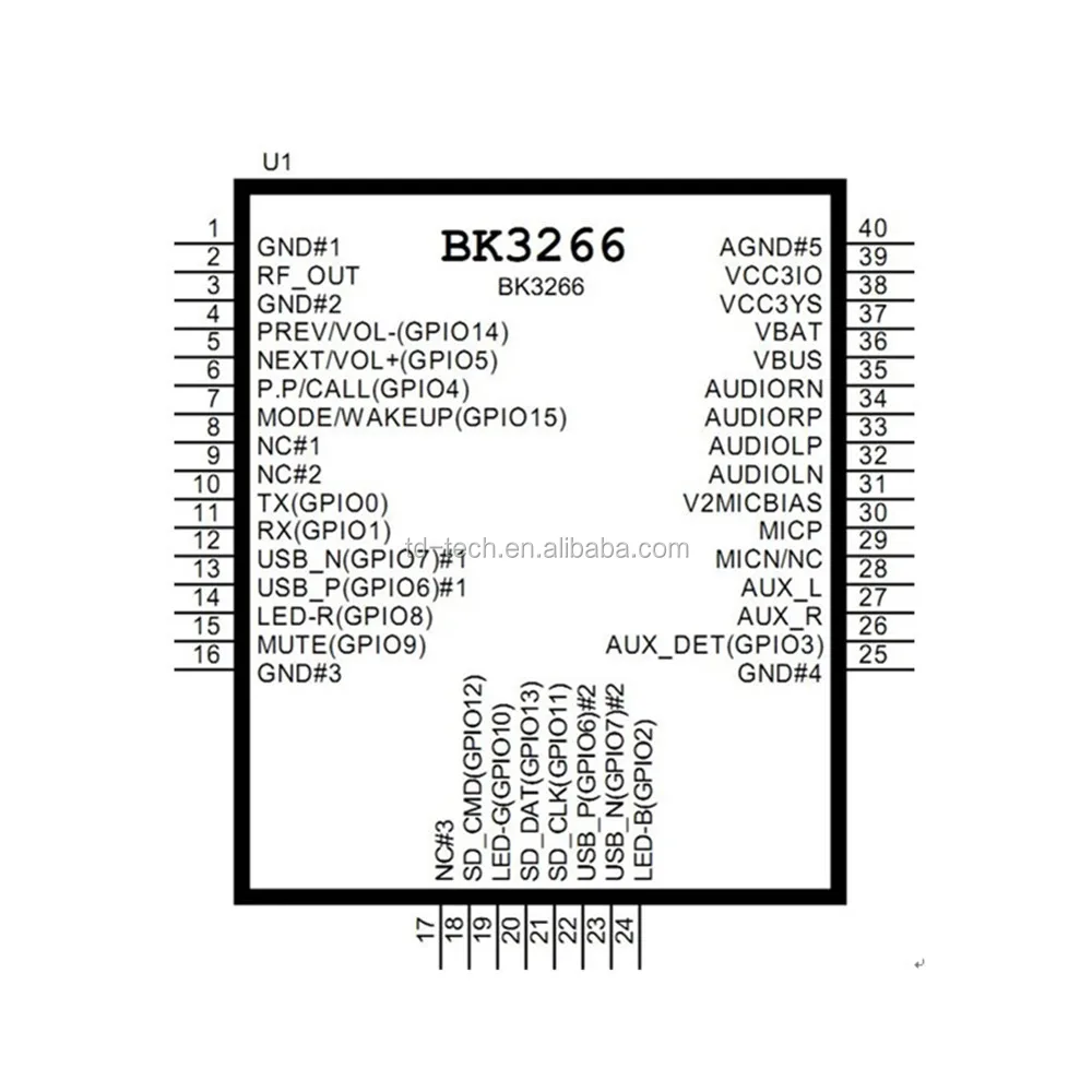 Taidacent Wireless Headphones - Audio Transmission Module